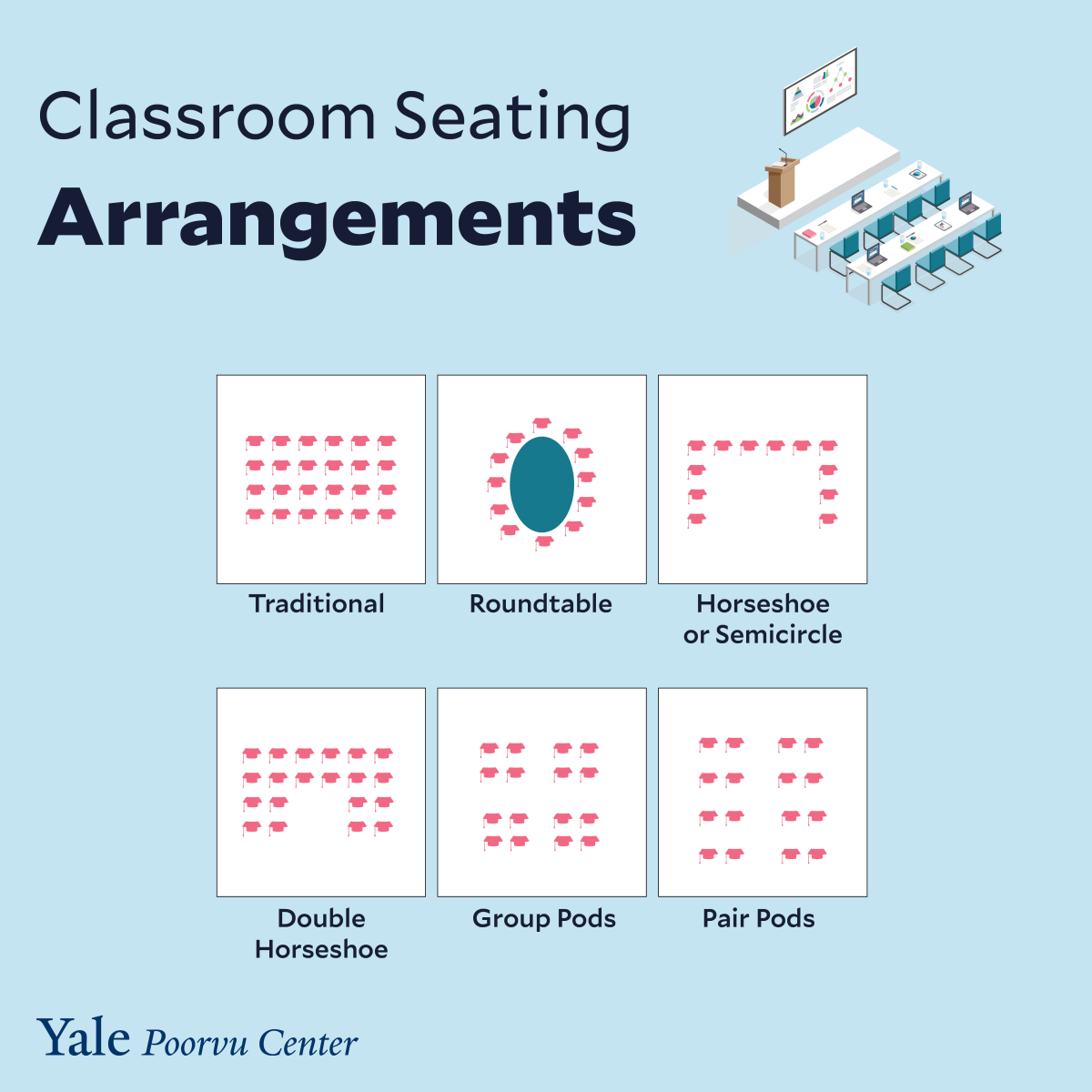 Systems of Classroom Management – Educational Psychology